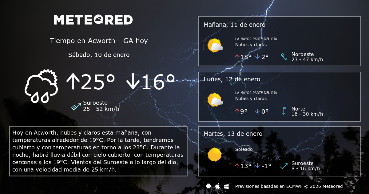 Tiempo en Acworth - GA. Clima a 14 días - Meteored