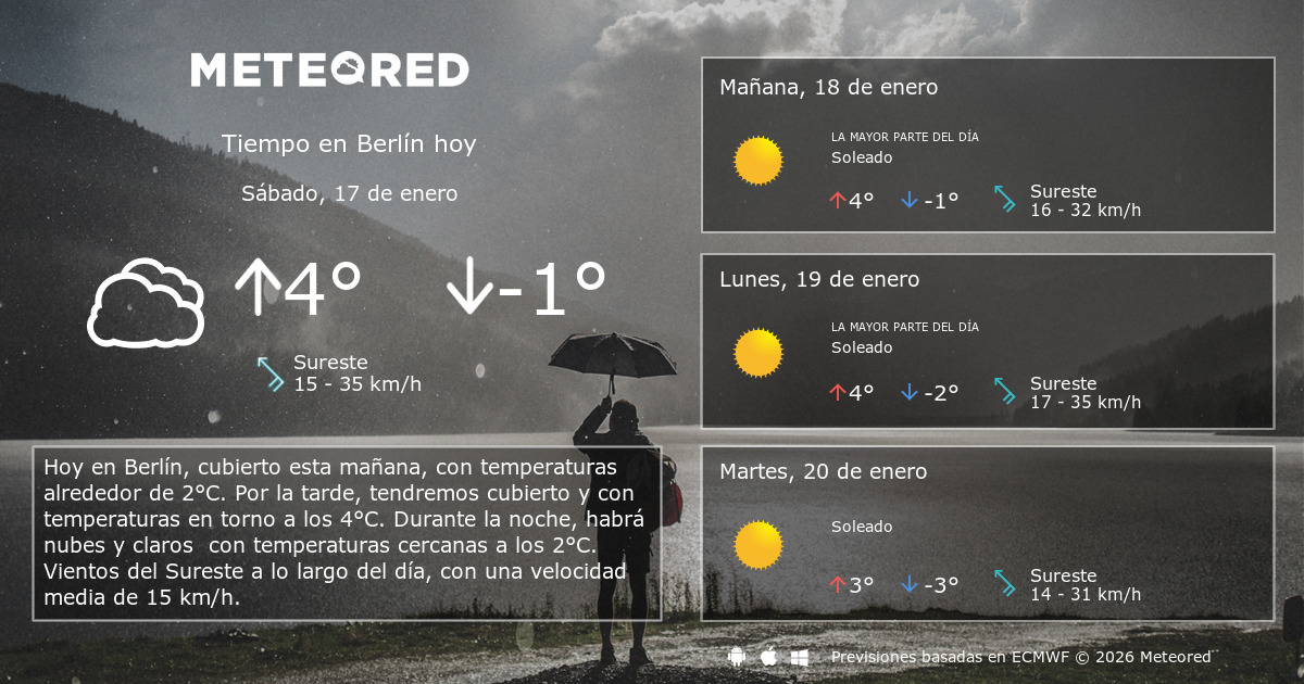 Tiempo en Berlín. Clima a 14 días - Meteored