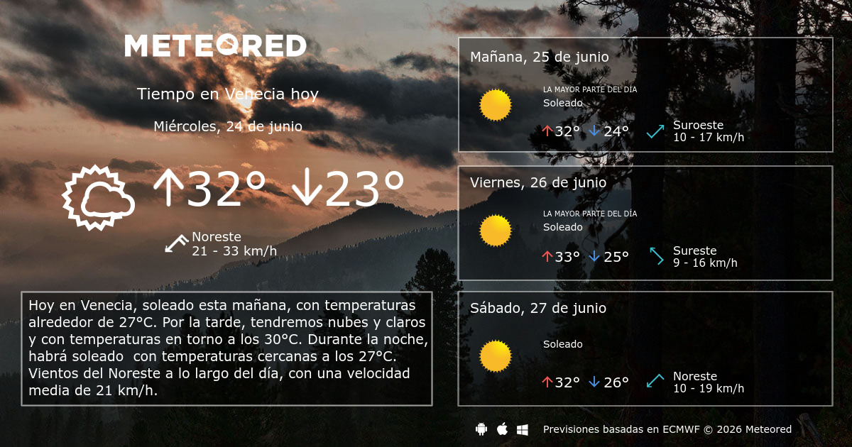 Tiempo en Venecia. Clima a 14 días - Meteored Ecuador